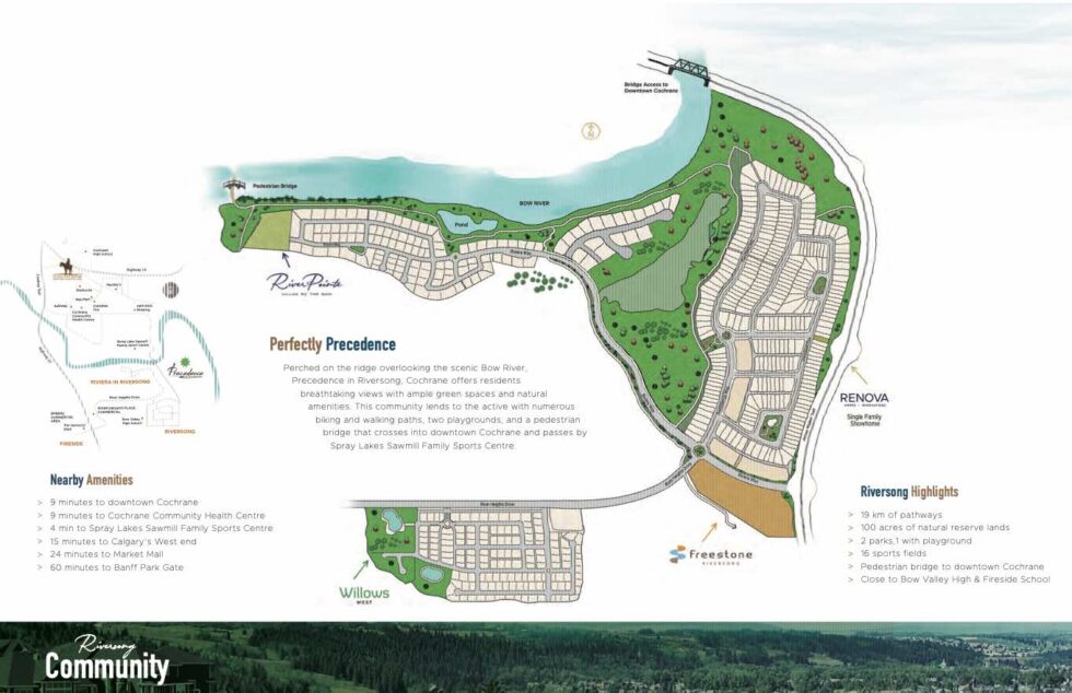 Site Plan - Freestone Townhomes